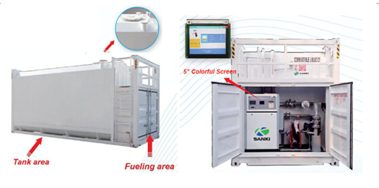 Mobile Fuel Skid 20ft / 40ft